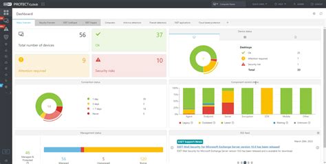 Eset Protect Your Business With Antivirus From €304month