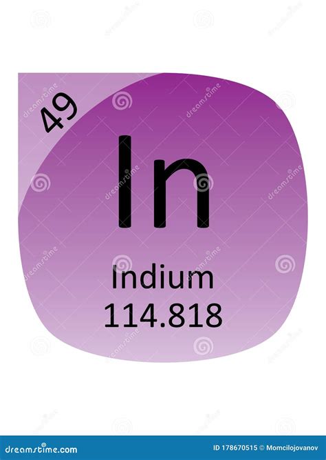 Round Periodic Table Element Symbol Of Indium Stock Vector