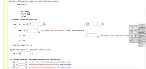 consider the following linear program and answer the
