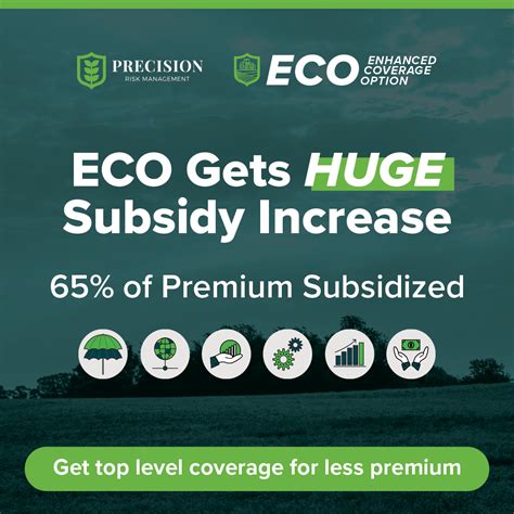 Eco Coverage Just Got More Affordable Eco Increased Subsidy