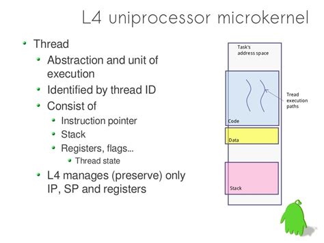 L4 Microkernel Design Overview