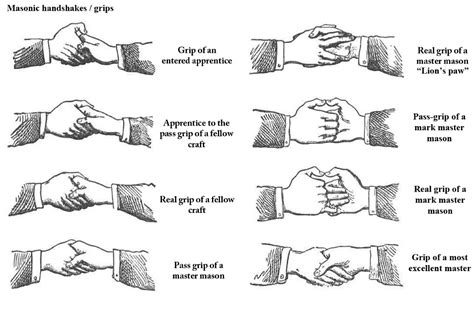 What Does It Mean To Shake With Left Hand At Anne Frost Blog