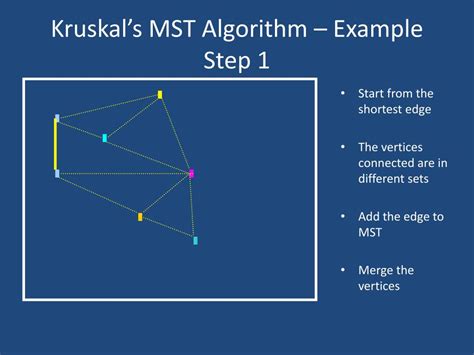 Ppt Routing Topology Algorithms Powerpoint Presentation Free