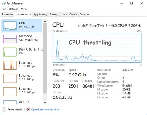 Laptop Lags When Plugged In 5 Common Reasons And 7 Fix For It