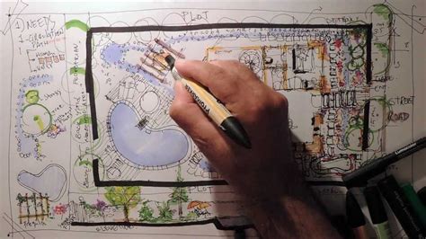 Landscape Design Drawings