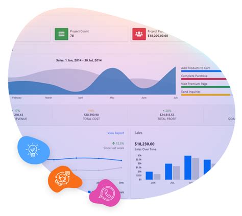 Adaptive Erp Adaptive為香港中小企業提供銷售、採購、庫存、會計、生產管理一站式完善方案
