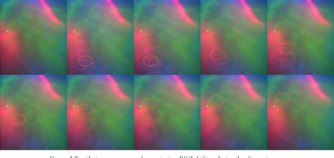 Figure From Deep Learning Lstm Based Slip Detection For Robotic