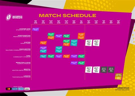 Womens Rugby World Cup 2025 Match Schedule Confirmed World Rugby