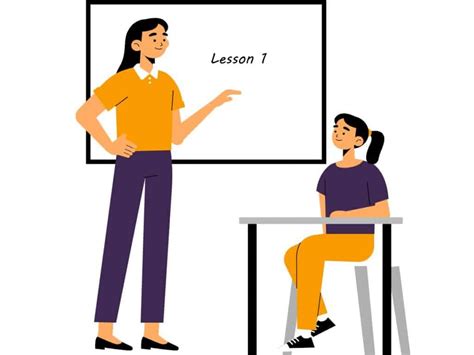 12 Classroom Demonstration Ideas Plus Lots Of Tips To Ensure Your Success The Big Ideas Educator