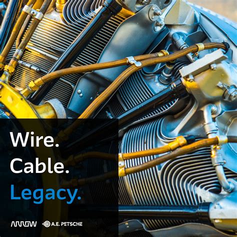 Aerospacedefense Electronicsdistribution Engineeringinnovation