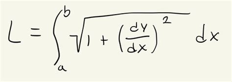 Calculus Ii Midterm 2 Flashcards Quizlet