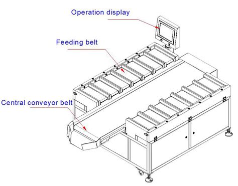 Durian Weight Batching Machine