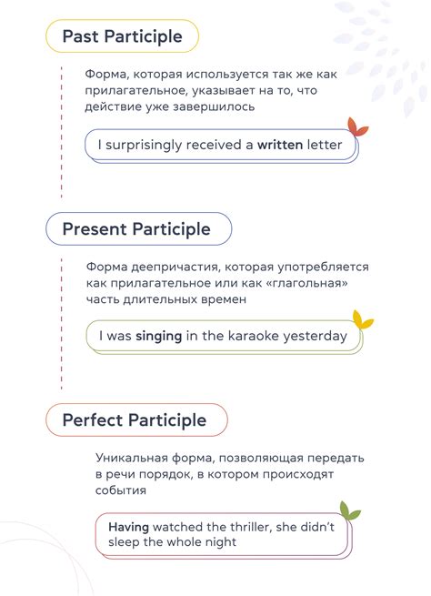 Participle 🔗 Причастие в английском языке