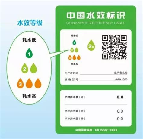 首批国家水效领跑者产品揭晓箭牌法恩莎安华成节水标杆 滚动 华夏小康网