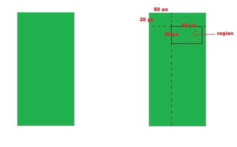 Textureregions Setregion Method Libgdx Java Stack Overflow