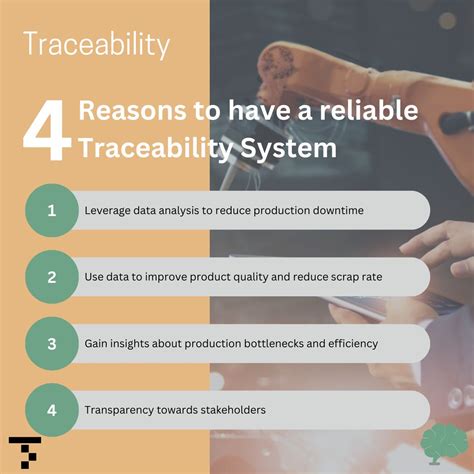 Bonsai Technology Srl On Linkedin Digitalization Traceability Digitalpassport Battery Policy