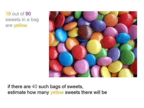 Median Don Steward Mathematics Teaching Estimated Frequency