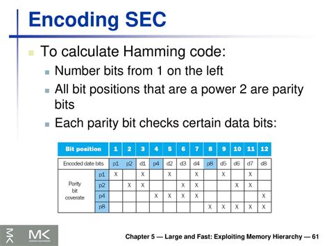 Morgan Kaufmann Publishers Large And Fast Exploiting Memory Hierarchy