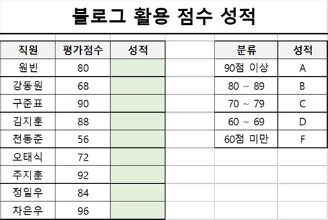 엑셀 Index Match 함수 기초 예제 포함 네이버 블로그