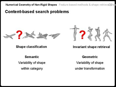 Numerical Geometry Of Nonrigid Shapes Featurebased Methods Shape