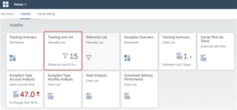 How To Export My Data To Excel Intelligent Logistics