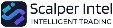Scalper Intel Algo Trading Add Ons For Ninjatrader Scalperintel