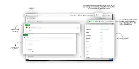 Empower Your Support Team With Cloud Based Helpdesk Faveo Cloud