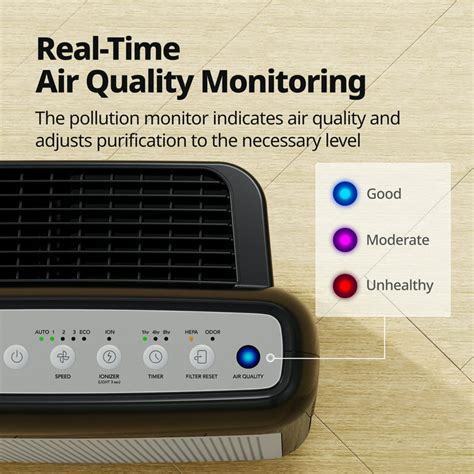 Air Ionizer