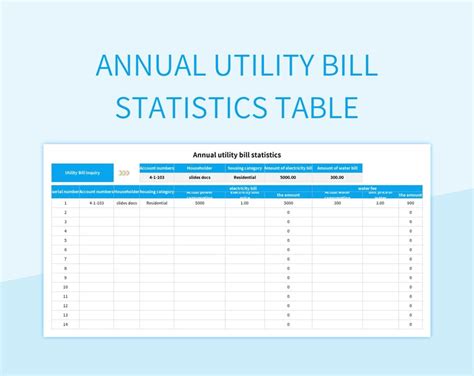 Free Electricity Bill Templates For Google Sheets And Microsoft Excel