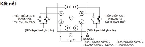 AT8PMN Timer off delay 10 phút Autonics CÔNG TY AN QUÂN