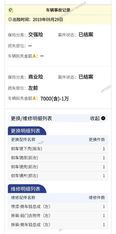 协会资讯CADA柠檬查车辆历史报告更换 维修明细列表正式上线 腾讯新闻