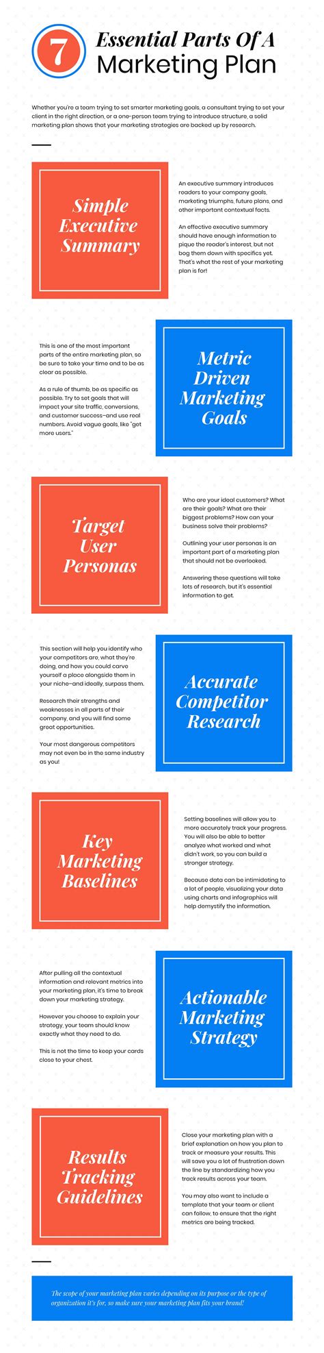 Infografias Design Tipos Infografias Ejemplos Infografias 20