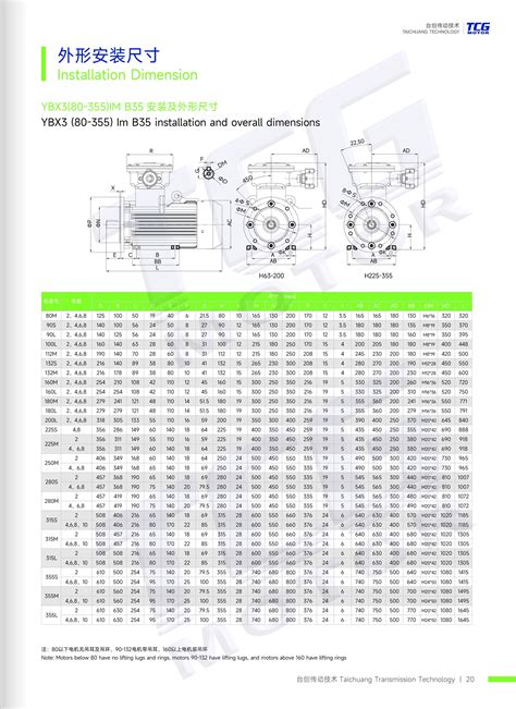 Bt4防爆电机b35 东莞市台创电机有限公司