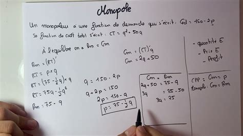 Calculer la quantité le prix et le profit déquilibre en monopole