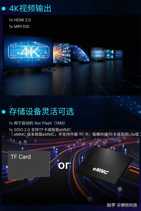 Risc V计算模块milk V Mars Cm开始预售啦！ 昉·星光 2（中文论坛） Rvspace Forum
