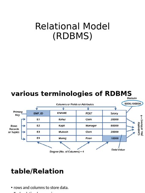 4 Relational Model Rdbms Key Constraints Pdf