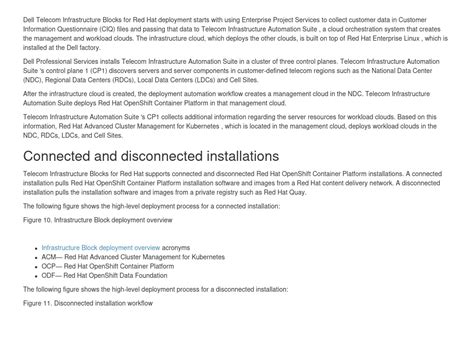 Deployment Overview Dell Telecom Infrastructure Blocks For Red Hat 4 0 Architecture Guide