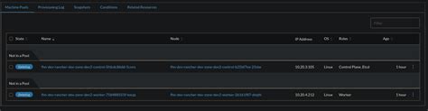 Bug Machine Stuck In Deleting State · Issue 40875 · Rancher