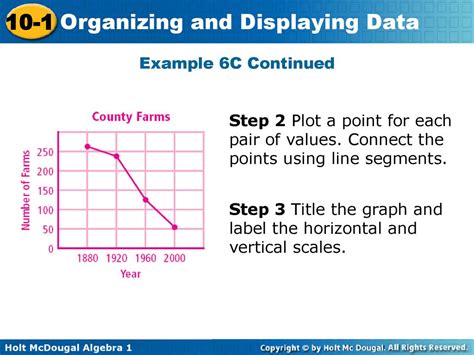 Organizing And Displaying Data Ppt Download
