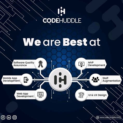 Miral Shahid On Linkedin Codehuddle Technology Services Coding