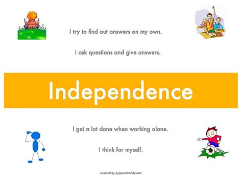 Pyp Attitude Posters Printable Posters Printable How To Find Out