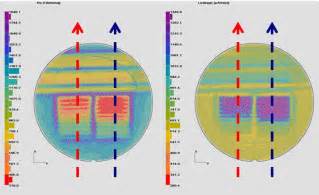 Jpv Full Wafer Image Showing The Various Laser Line Scan Patterns