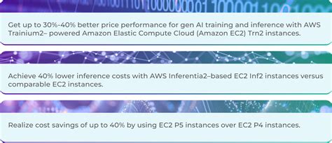 Roadmap For Your Business Accelerate Ai Innovation With Aws Infrastructure Dedicatted