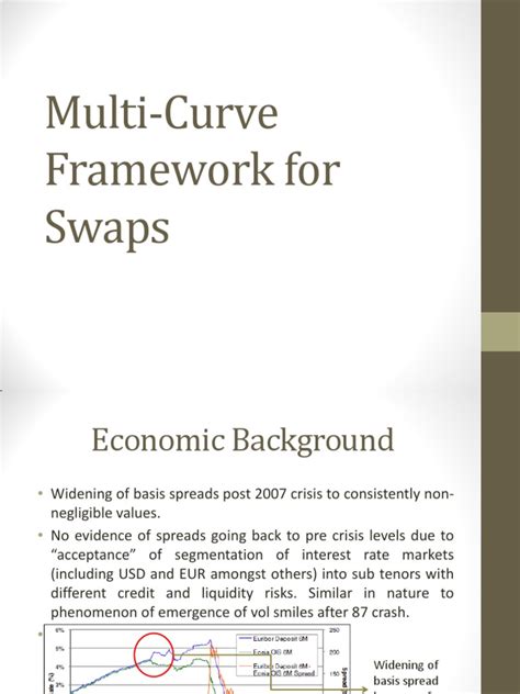 multi curve framework for swaps pdf swap finance arbitrage