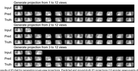 Figure 6 From A Geometry Informed Deep Learning Framework For Ultra