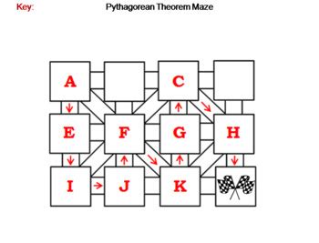 Pythagorean Theorem Activity Math Maze By Science Spot Tpt