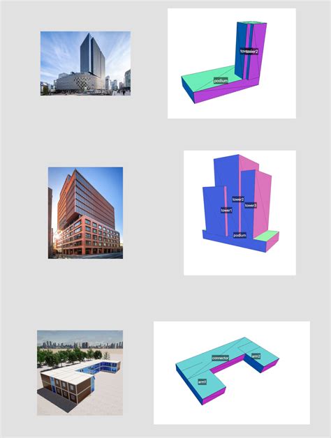 Must Reads For Leveraging Llms In Your Design Process By Sayjel Vijay Patel Digital Blue