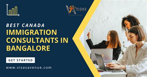 Best Canada Immigration Consultants In Bangalore