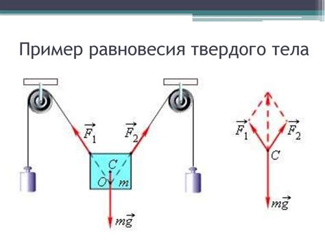 Равновесие абсолютно твердого тела презентация онлайн