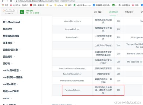 Uniapp Unexpected Token Functionbizerror Csdn